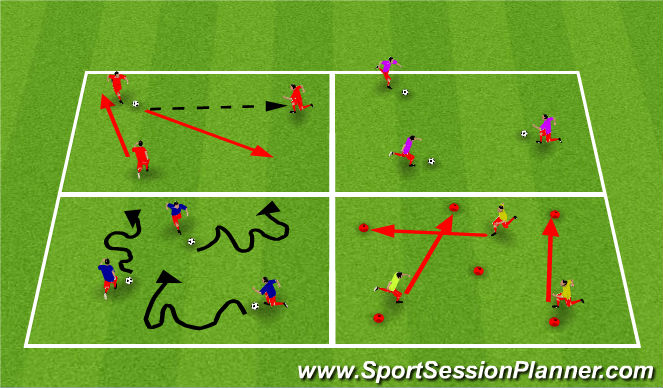 Football/Soccer: 7v7 Model: Creating Triangles (Tactical: Combination play, Moderate)