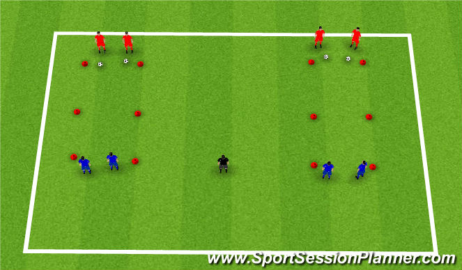 Football/Soccer: Dribbling and Turning (16/10/18) U10s (Technical ...