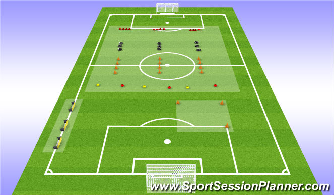 Football/Soccer: 121 (Functional: Midfielder, Academy Sessions)