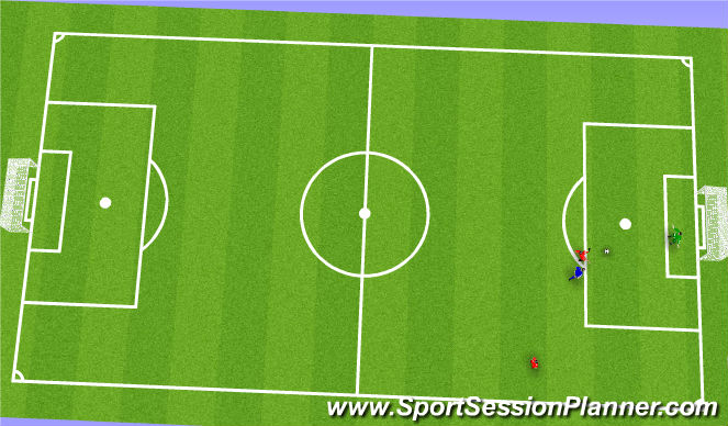Football/Soccer: Pass back ZONE 3 (Tactical: Playing out from the back ...