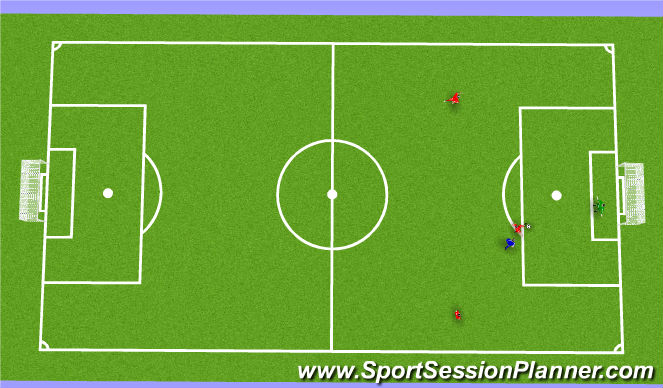 Football/Soccer: Zone 3 SPA option (Tactical: Playing out from the back ...