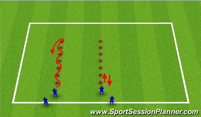 Football/Soccer: Warm up (Physical: Agility, Beginner)