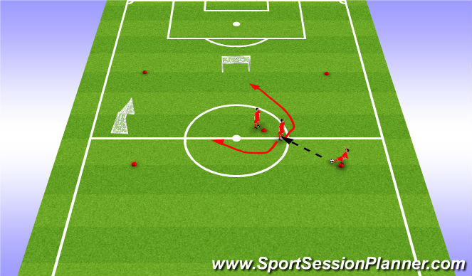 Football/Soccer: Back to Goal Intro (Technical: Turning, Moderate)