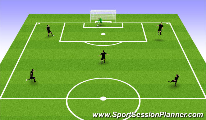 Football/Soccer: passing rotation (Tactical: Possession, Advanced)