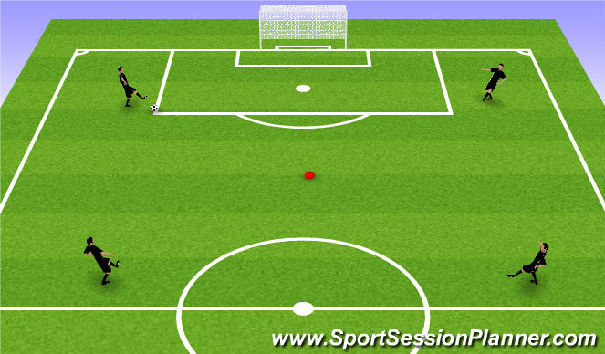 Football/Soccer: rotation dimond (Tactical: Possession, Advanced)