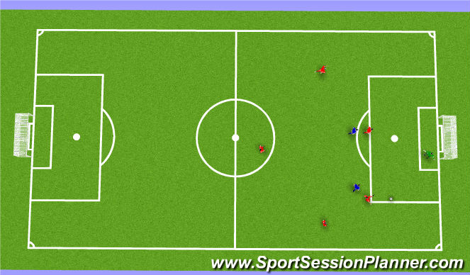 Football/Soccer: Zone 4 - open up /close down/ long (Tactical: Playing ...