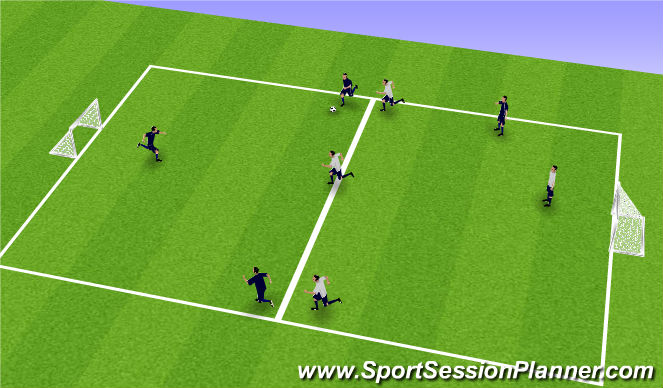 Football/Soccer: Support Play Example (Tactical: Playing out from the ...