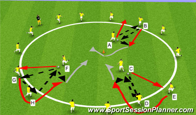 Football/Soccer: PTTM 3d - 3rd man runs (Tactical: Combination play ...