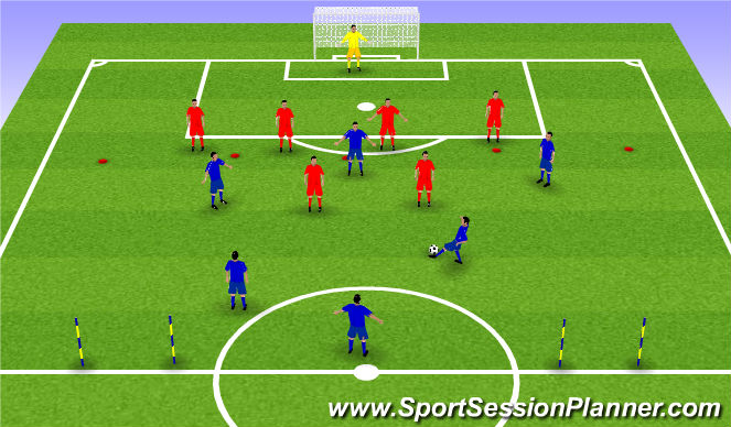 Football/Soccer: Defensive back four unit (Functional: Defender, Difficult)