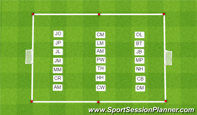 Football/Soccer: 13.12 - BU13 - SAQ and Intensity Games (Physical ...