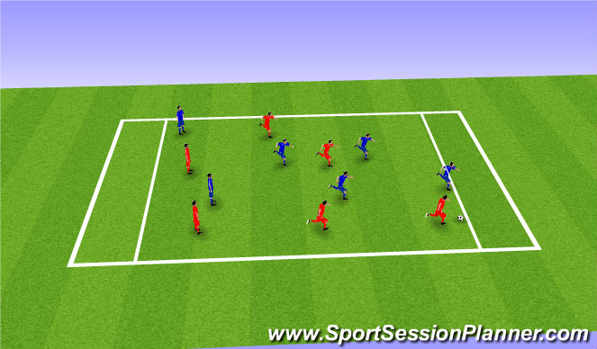 Football/Soccer: Running with the ball (Technical: Dribbling and RWB ...