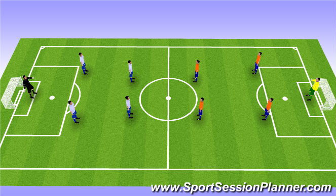 Football/Soccer: Defensive Organization G09 (Tactical: Defensive ...