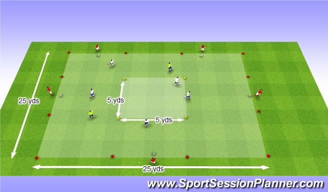 Football/Soccer: Turning: Skill (Technical: Turning, Moderate)