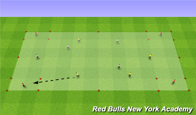 Football/Soccer: Winter I - Week 3- First touch (Technical: Ball ...