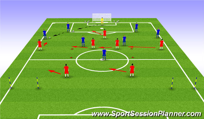 Football/Soccer: Hanwell Town 15/09/18 - Defensive Shape/Front 5 ...