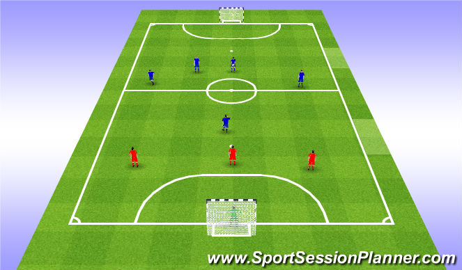 Futsal: 5v3 midfield session (Tactical: Combination Play, Senior)