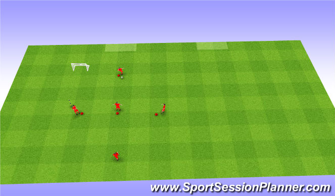 Futsal: Midfield training session (Tactical: Keeping Possession, Senior)