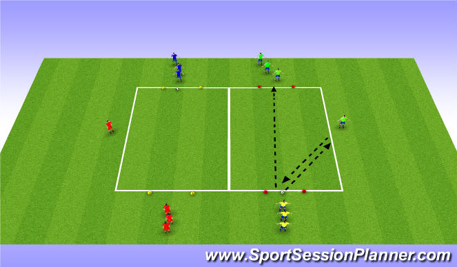 Football/Soccer: SCS Academy: Driven pass to break lines (or keep ...