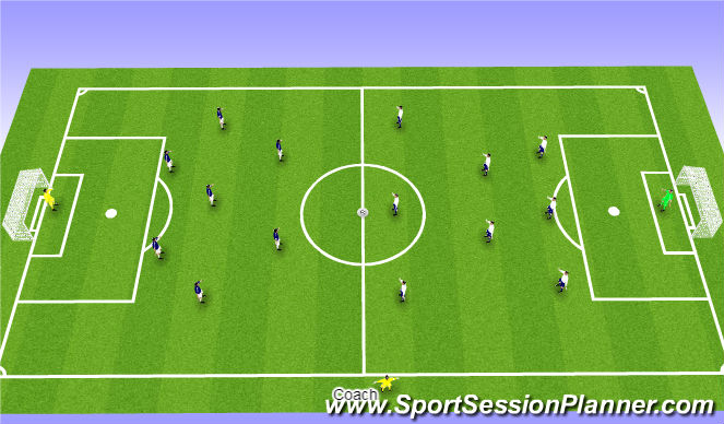 Football/Soccer: Receiving & Shielding (Technical: Turning, Difficult)