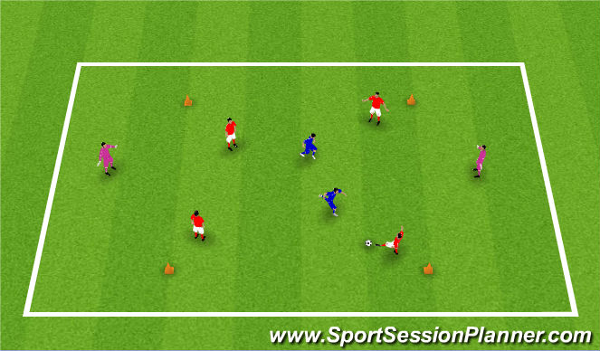Football/Soccer: Small combinations at speed (Tactical: Possession ...