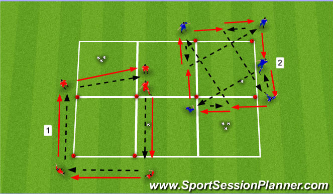 Football/Soccer: Possession / Passing (Tactical: Possession, Academy ...
