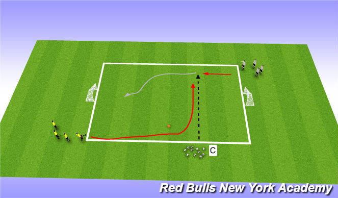 Football/Soccer: RDS Carmel - Cover - Developmental First Touch ...
