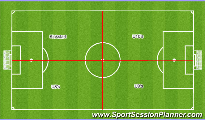 Football/Soccer: Monday Player Development Map (Small-Sided Games ...