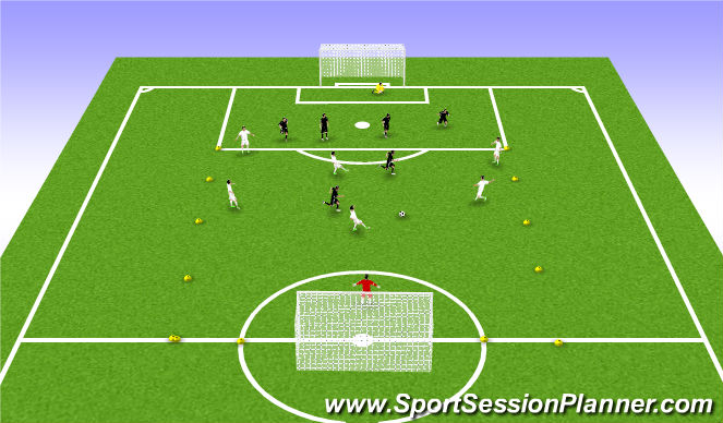 Football/Soccer: Finishing (Play-Practice-Play) (Technical: Shooting ...
