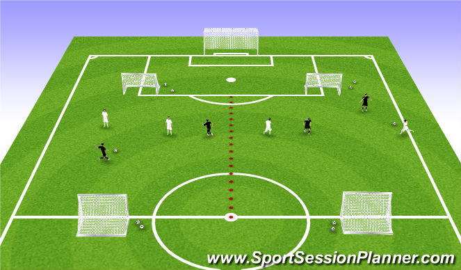 Football/Soccer: Finishing (Play-Practice-Play) (Technical: Shooting ...