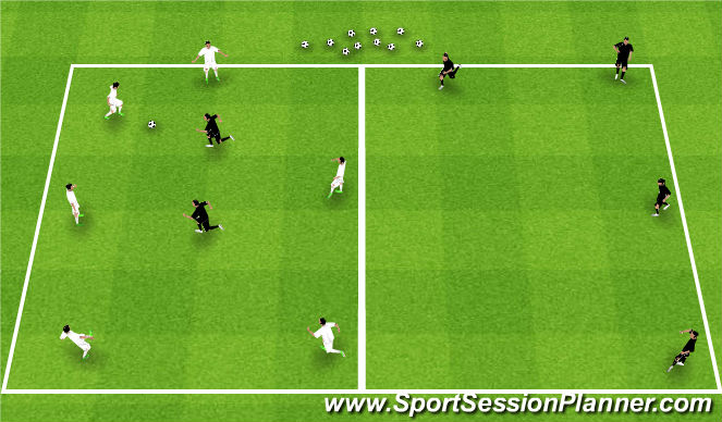 Football/Soccer: Possession (Play-Practice-Play) (Tactical: Possession, Beginner)