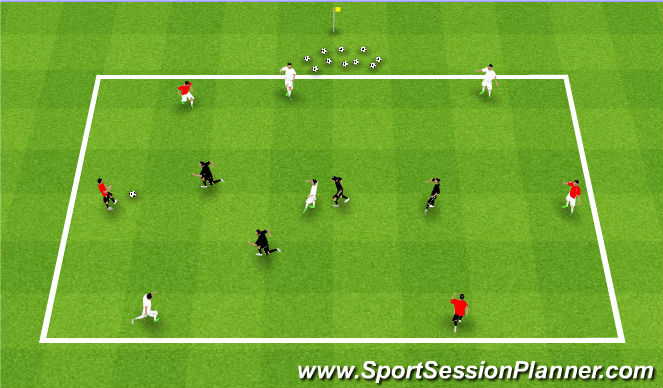 Football/Soccer: Possession (Play-Practice-Play) (Tactical: Possession, Beginner)