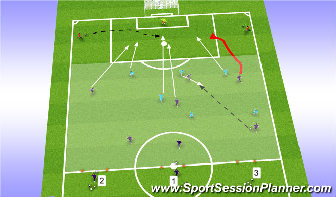 Football/Soccer: Defending quick reaction (Tactical: Defensive ...