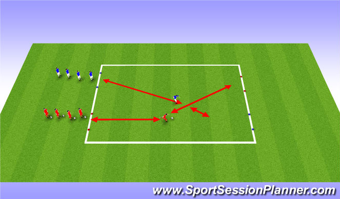 Football/Soccer: Individual Possession – Ronaldo Chop. (Technical ...