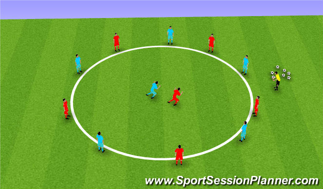 Football/Soccer: YDP_P2_Midfield/See and play between two (Warm-ups ...