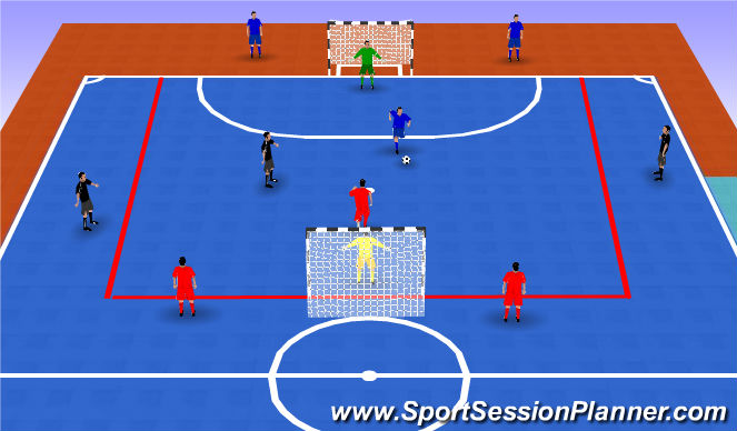 Futsal: Attacking training (Tactical: Attacking Principles/Formations ...