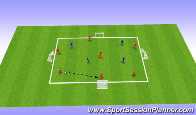 Football/Soccer: Play Style / Defensive: Staying compact (Tactical ...