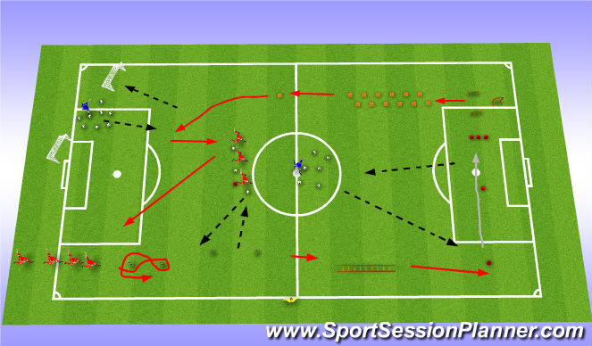 Football/Soccer: U10s Practice (Technical Practice) (Functional ...