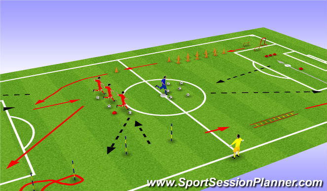 Football/Soccer: U10s Practice (Technical Practice) (Functional ...