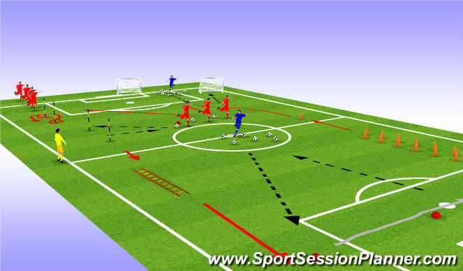 Football/Soccer: U10s Practice (Technical Practice) (Functional ...