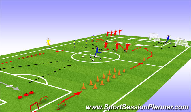 Football/Soccer: U10s Practice (Technical Practice) (Functional ...