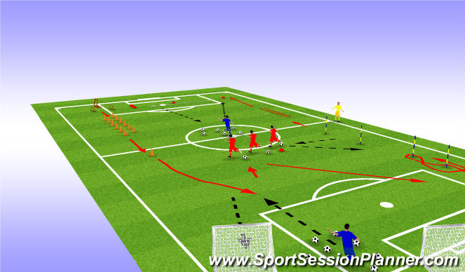 Football/Soccer: U10s Practice (Technical Practice) (Functional ...