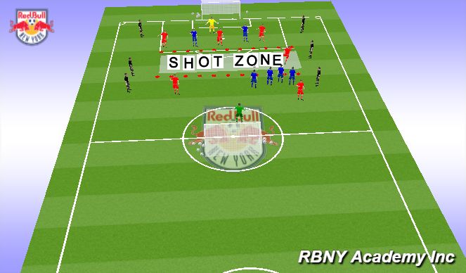 Football/Soccer: Finishing from distance (Functional: Striker, Academy ...