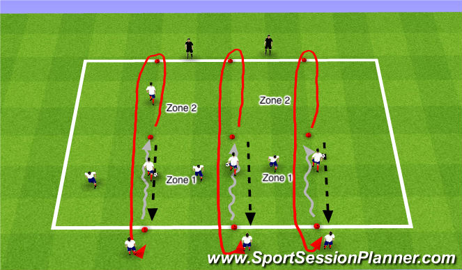 Football/Soccer: Warm up (Warm-ups, Beginner)