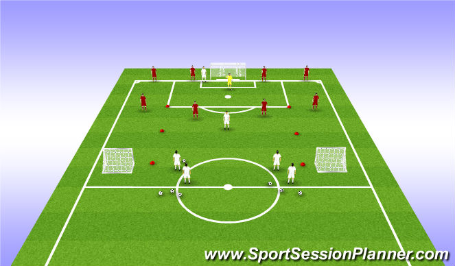 Football/Soccer: sessions (Functional: Defender, Moderate)