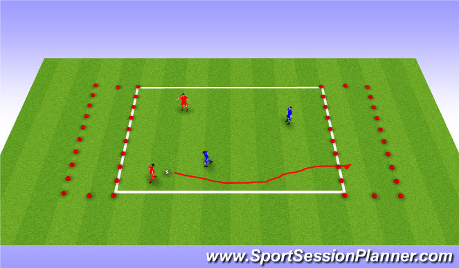 Football/Soccer: Game Principles: Off - Two Player Combinations ...