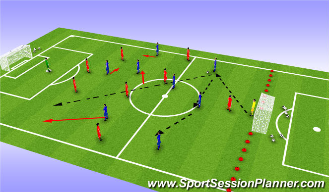 Football/Soccer: MDG: Switching play (Tactical: Switching play, Academy Sessions)