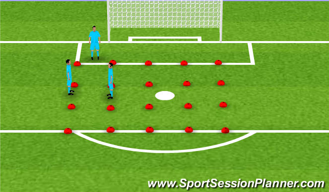 Football/Soccer: Set Pieces (Tactical: Attacking principles, Moderate)