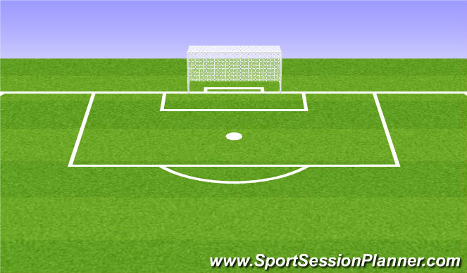 Football/Soccer: Set Pieces (Tactical: Attacking principles, Moderate)