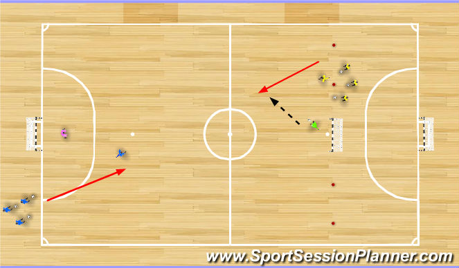Futsal: FNSW u13s Girls Lightning - Session 3 (Tactical: Counter attack ...