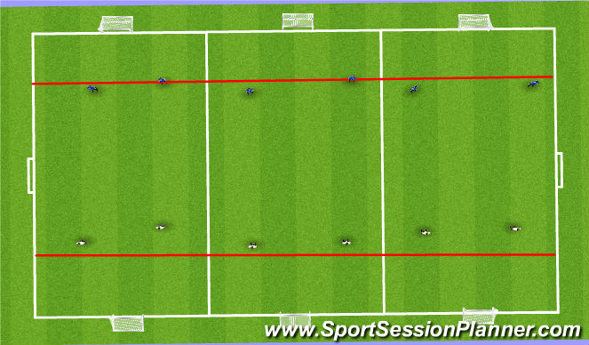 Football/Soccer: LTSC Creative Play Model - Week 1 Session 1 ...